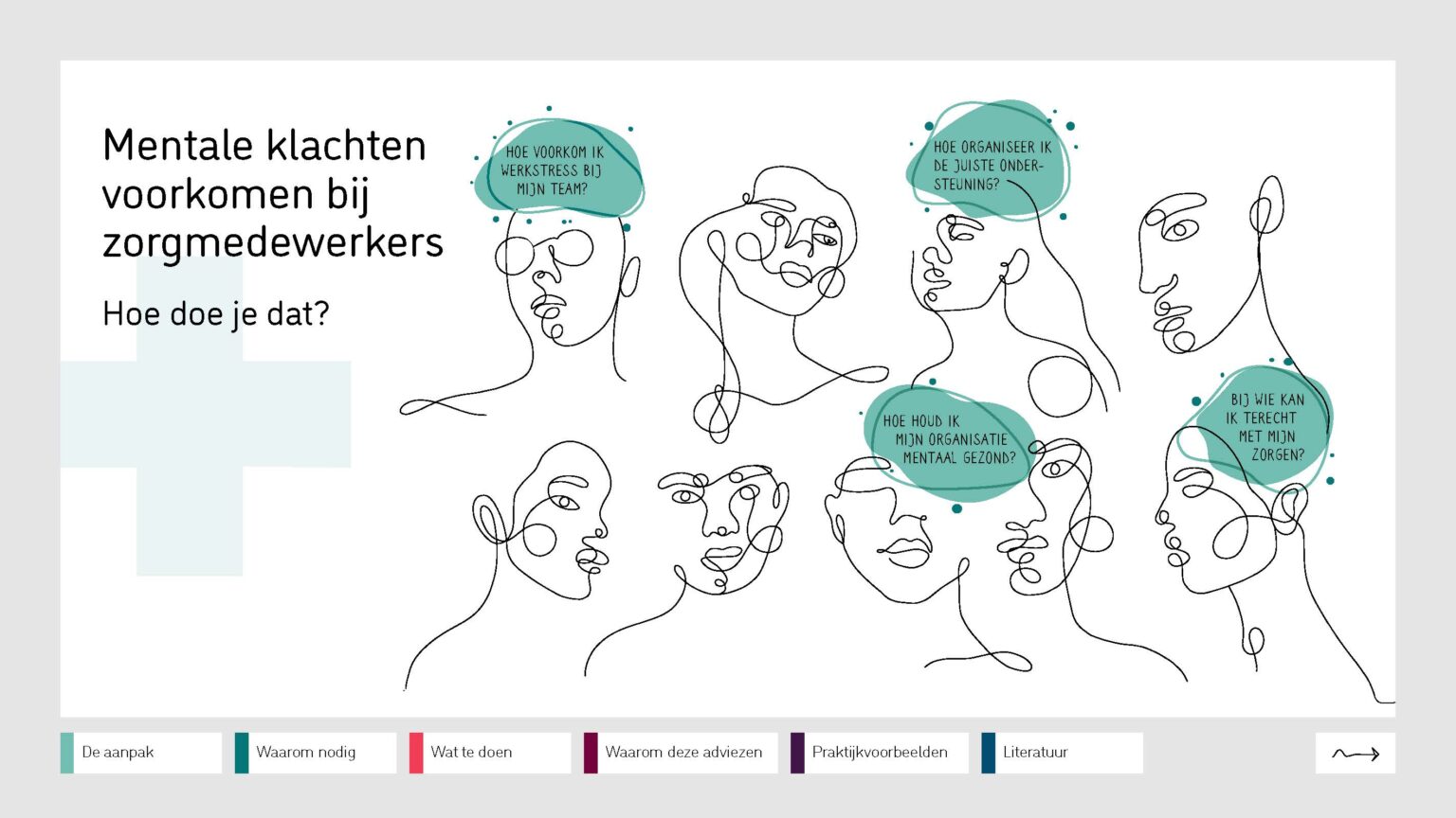 Leidraad: Zo voorkom je mentale klachten bij zorgmedewerkers - Trimbos ...
